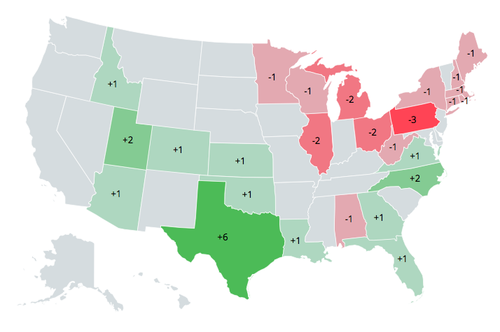 Demographers: The South, and its political clout, will keep rising ...